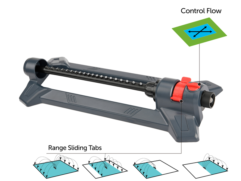 20 Nozzles Oscillating Sprinkler - Product - YUAN MEI CORP